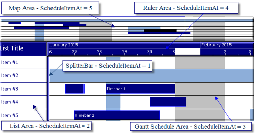 Solutions Schedule COM - Introduction to Hit Test Methods