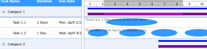 Silverlight Schedule - Gantt Style Multi Resource Drag and Drop ...