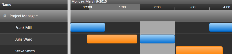 Silverlight Schedule - Gantt Style Multi Resource Drag and Drop Planning and Scheduling